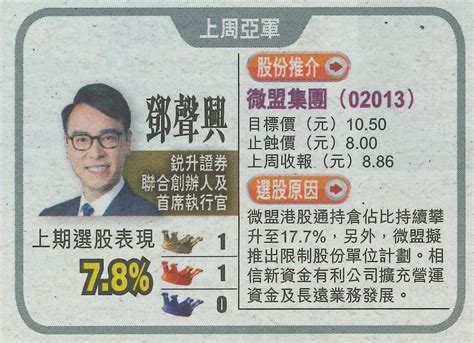 鄧聲興 Kenny Tang 財經特務 2020年6月8日香港經濟日報：推介股份：微盟集團02013 銳升證券聯合創辦人及首席執行官