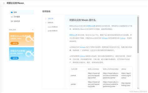 【阿里云maven仓库jar包下载】 阿里云jar包仓库 csdn博客