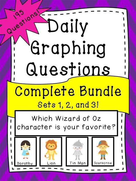 Daily Graphing Questions Bundle 195 Questions Graphing Elementary Health Lessons Health