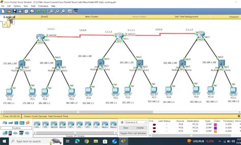 Configure And Fixed Cisco Huawei Routers To Secure Network By Hmh200 Fiverr