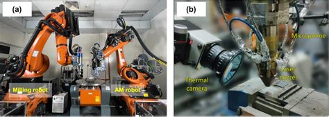 Multisensor Fusion Based Digital Twin In Additive Manufacturing For In Situ Quality Monitoring