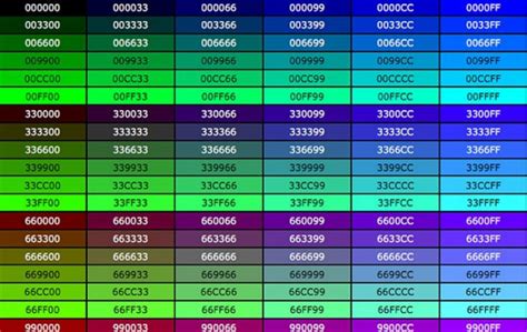 Colores Html