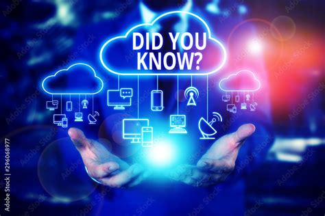 Writing Note Showing Did You Know Question Business Concept For When You Are Asking Someone If