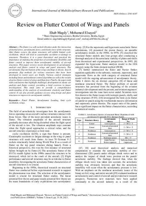 Pdf Review On Flutter Control Of Wings And Panels