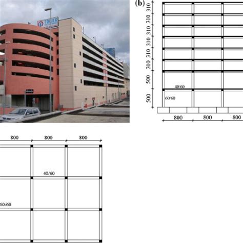 Pdf Comparison Between Non Linear Dynamic And Static Seismic Analysis