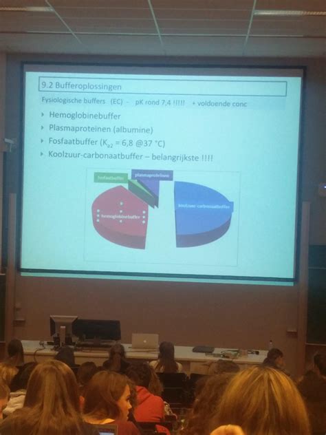 I Can T Take This Graph Seriously When The Text On The Screenshot Is Still Selected R