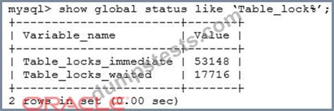 Download Free Oracle 1z1 908 Real Exam Questions Download [q63 Q79] Dumpstests