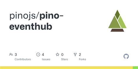 github pinojs pino eventhub
