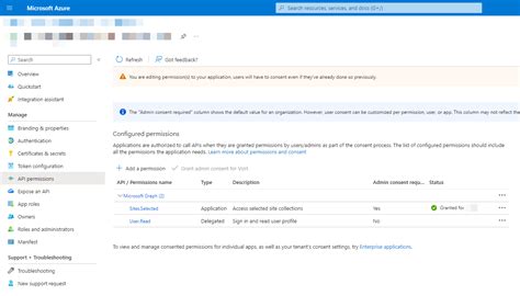 Adding A Sharepoint Data Source With A Service Pri Microsoft Fabric Community