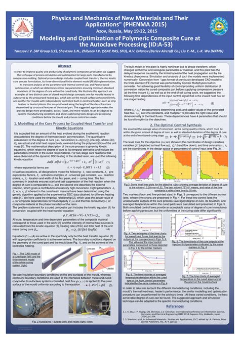 Pdf Modelling And Optimization Of Polymeric Composite Cure At The Autoclave Processing