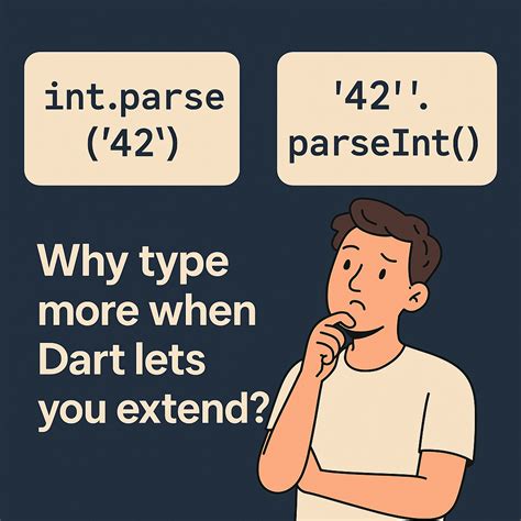Extension Methods In Dart Add Power Without Modifying Classes By