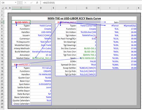 Building In Excel The Implied Risk Free Discounting Curve When The Collateral Is Kept In Another