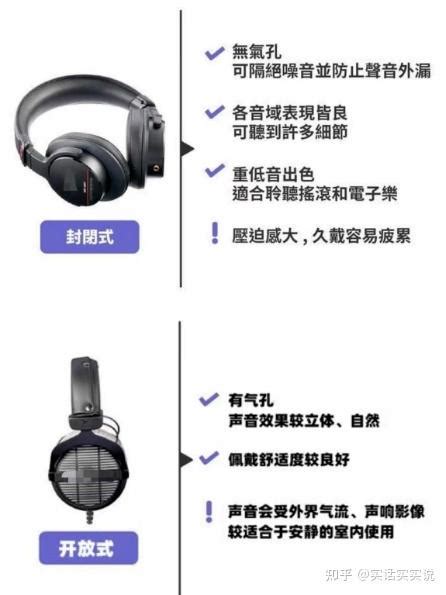 Oneodio P10 和铁三角ath M20x到底哪家强？头戴式监听耳机的性价比王者到底是谁？