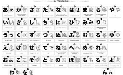 27 Downloadable Hiragana Charts