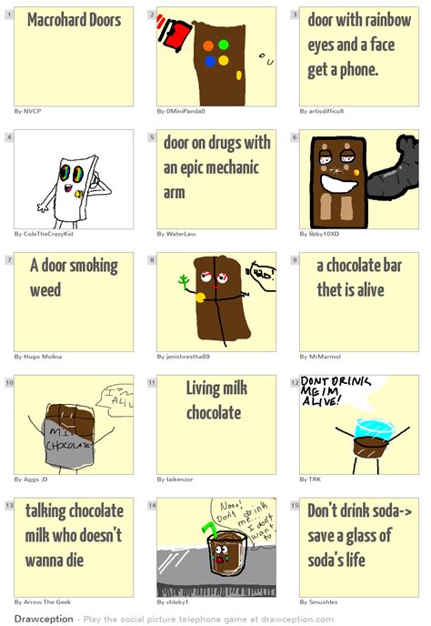 Macrohard Doors Drawception