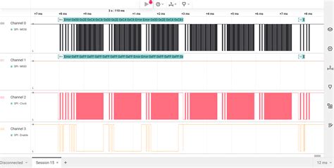 No Spi Data Transfer On Nxp S32k344 Q172 While S32k344 Evb Acting As