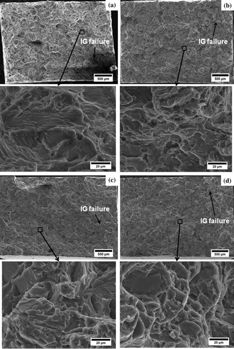 Fracture Surface Of Ssrt A Sa B Ua C Pa And D Oa We43 Samples Failed Download Scientific