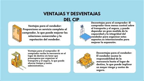 Inconterm Cip Youtube