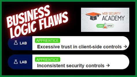 Business Logic Vulnerabilities Web Security Academy Youtube