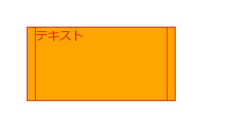 Cssの初期値系 Initialinheritunsetrevert くまぶろぐ。