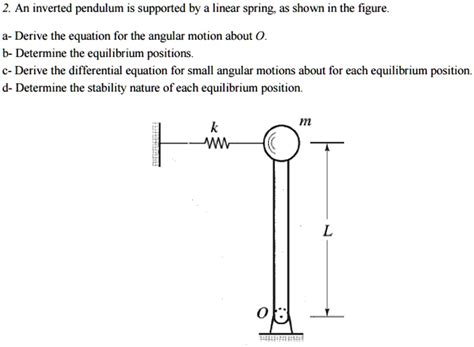 2 an inverted pendulum is supported by a linear spring as shown in