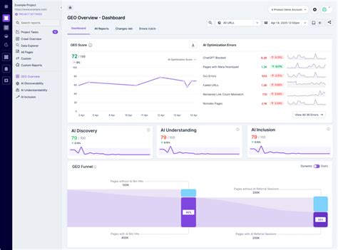 Optimize For Ai Visibility With Lumars New Geo Toolkit Lumar