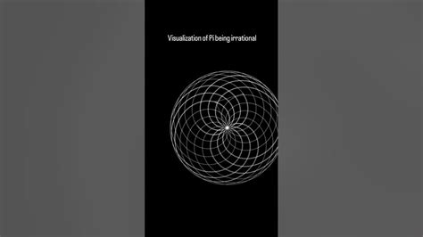 A Visualization Of Pi Being Irrational Youtube