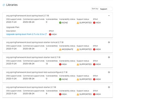 spring boot health assessment with vmware bootcamptoprod