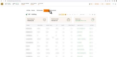 How To Use Ai Powered Signal Based Analysis On Shoonya