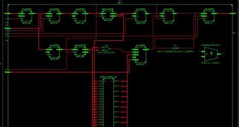 Do Rtl Designing Fpga Asic And Verilog Development By Sanchithvm