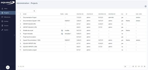 Manage Project Templates Squash Tm Documentation