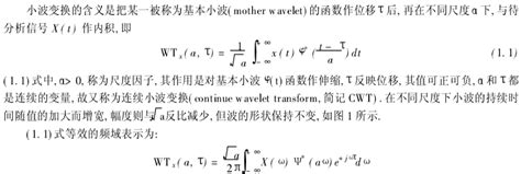 Python小波变换应用实战 Csdn博客