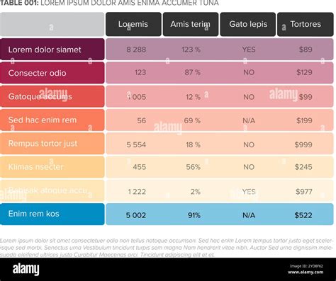 a colorful red to yellow table layout template with various sample
