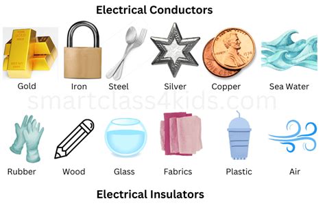 Rubber Insulator Examples