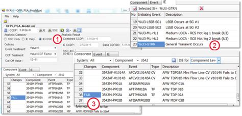 An Example Of Sdp Calculation With Ryan Download Scientific Diagram