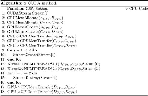 Cuda Example First Of All In Order To Show The Changes Required To Download Scientific Diagram