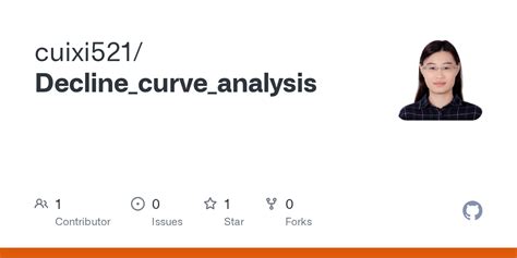 GitHub Cuixi521 Decline Curve Analysis