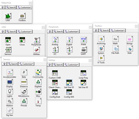 Linx 30 Ou Comment Programmer Un Raspberry Pi Avec Labview Electronique Et Informatique