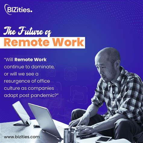 Hammad Ashraf On Linkedin Futureofwork Remoteworkrevolution