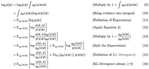 Diffusion Model From Scratch 知乎