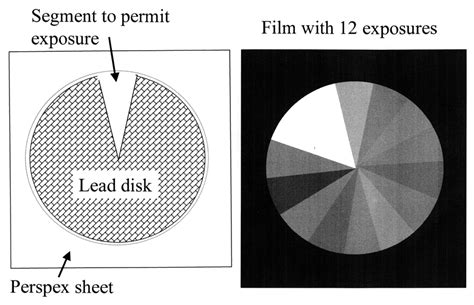 Tool That Can Be Used To Record A Number Of X Ray Exposures On One Film Download Scientific