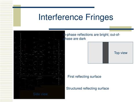 Ppt Surface Analysis Microscopy And Spectroscopy Powerpoint