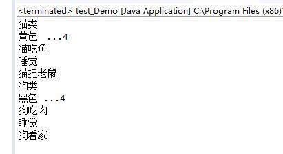 一个例子让你学会用java中的继承 知乎