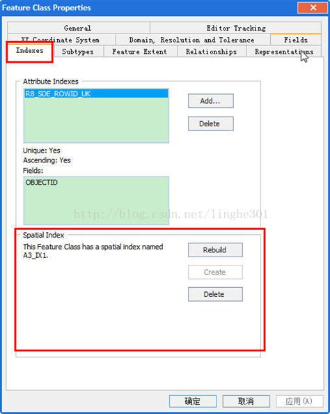 [bug]arctoolbox10 1创建空间索引的grid值修改无效 空间索引网格大小无效是什么原因 csdn博客