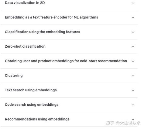 embeddings 知乎