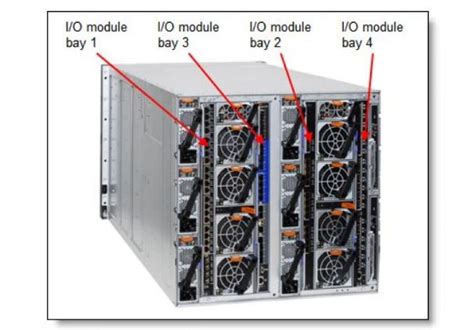 Upto Blade Server Lenovo IBM Flex System Enterprise Chassis Power Supply At Piece