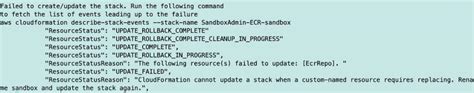 Teri Radichel 🩵 On Linkedin Allow Lambda To Pull Containers From Elastic Container Registry