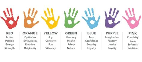 301 Moved Permanently