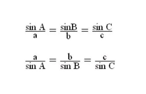 Trig Formulae Flashcards Quizlet