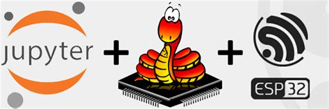 Seand Micropython In Jupyter Notebook